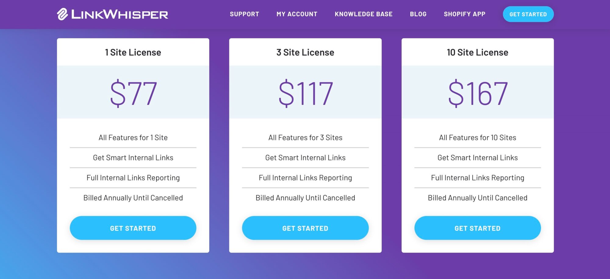 Best Internal Link Plugin for WordPress in 2026?